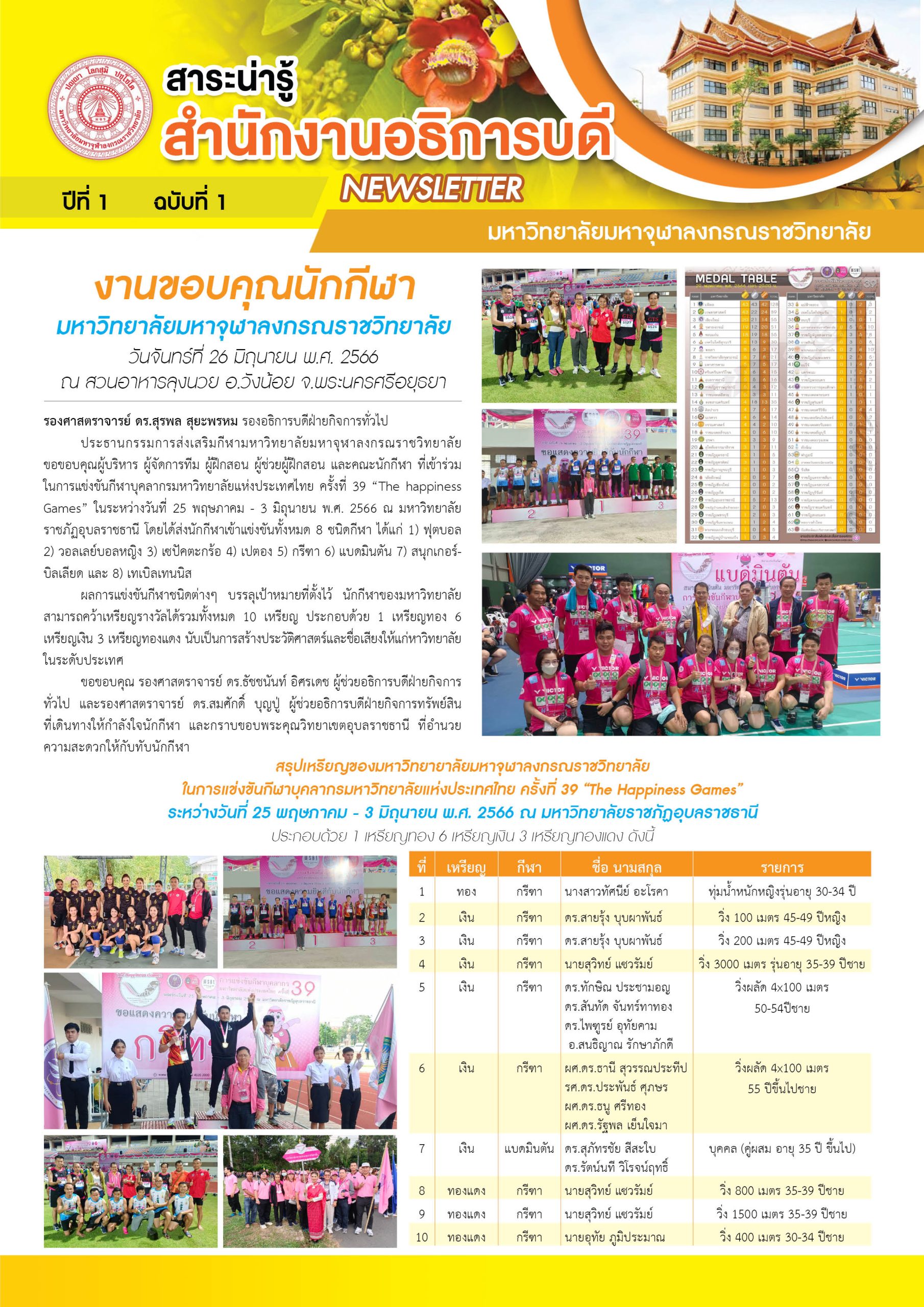 สำนักงานอธิการบดี ขอบคุณนักกีฬาที่เข้าร่วมการแข่งขันกีฬาบุคลากร ...